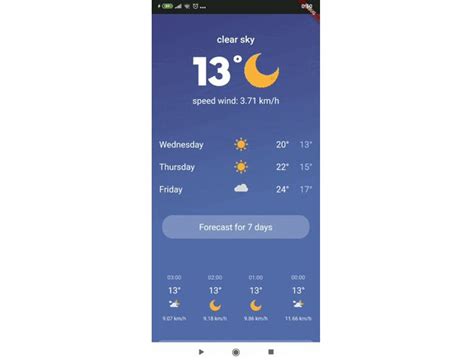 A Complete Simple Weather Application Build With Flutter Best Flutter