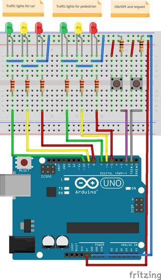 State Machine On Arduino A Pedestrian Traffic Light Finite State