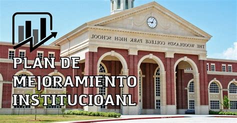 Plan De Mejoramiento Institucional EJEMPLOS