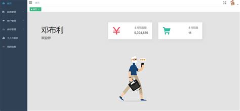 基于springboot vue的汽车销售系统 前后端分离 阿里云开发者社区