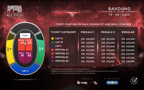 Sudah Rilis Daftar Harga Tiket Dan Seat Plan Konser Dewa Stadium