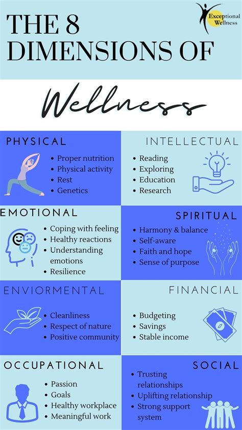 Healthy Habits For Healthy Lifestyle Mental Wellness Free Mental