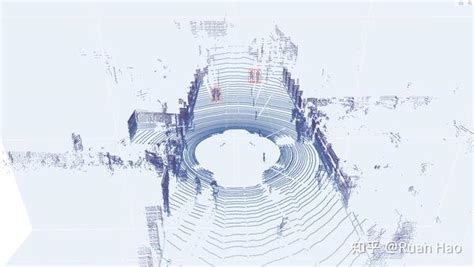 3d 点云可视化 plotly 知乎