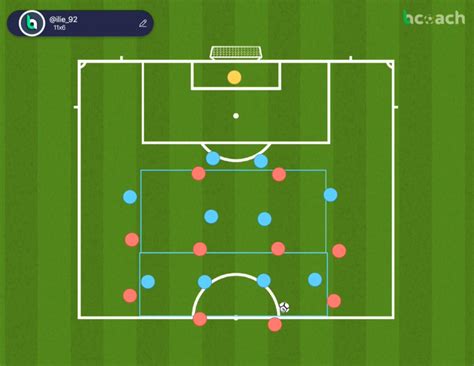 Salida de balón fiebreFutbol
