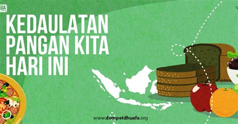 Strategi Kedaulatan Pangan Konten Islam