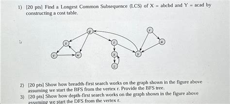solved [20 ﻿pts] ﻿find a longest common subsequence lcs