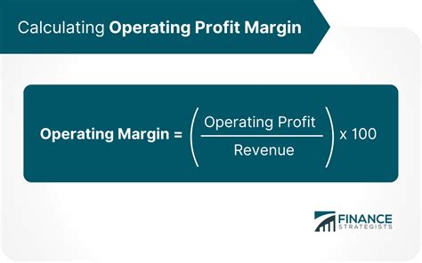 Operating Profit Formula Calculation How To Improve It