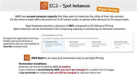 ec2 pricing spot instances youtube