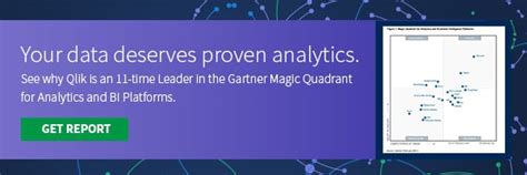 Gartner Magic Quadrant For BI 2021