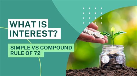 Interest Explained Simple Versus Compound Interest Rule Of Youtube