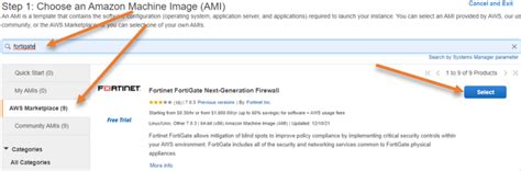 How To Deploy FortiGate Firewall On AWS EC2 GetLabsDone