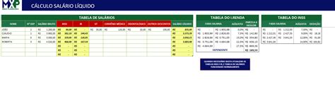 Cálculo de Salário Líquido Max Planilhas