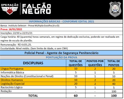 Concurso Pp Mg Edital Verticalizado Plano De Estudos E Aula