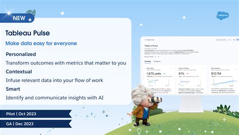 Tableau Pulse Generative Ai For Data Analytics