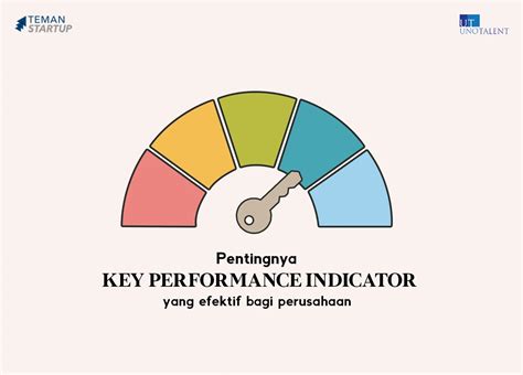 Mengenal Manfaat Dan Betapa Pentingnya Key Performance Indicator
