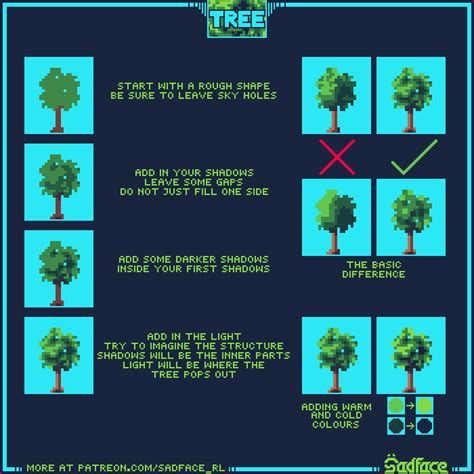Pixel Art Tree Tutorial Is Creating Pixel Art Tutorials