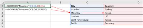 excel xlookup vs vlookup vs index match which is better and why