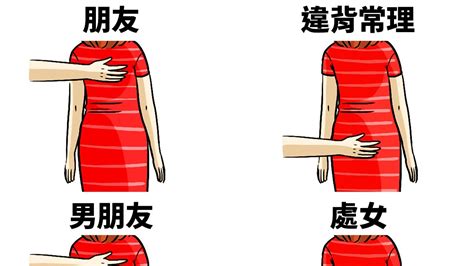 肢體語言揭露你感情生活的驚人實情 YouTube