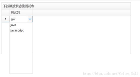 easyui笔记1：实现combobox下拉框检索匹配功能 easyui 下拉框 输入 查询 csdn博客