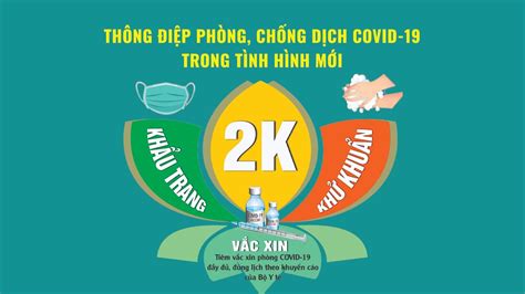 THÔNG ĐIỆP 2K PHÒNG CHỐNG DỊCH COVID 19 TRONG TÌNH HÌNH MỚI YouTube