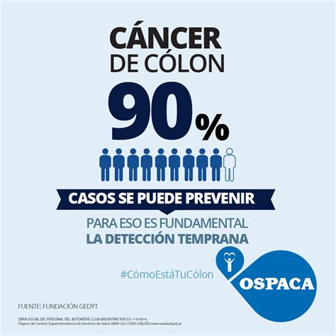 OSPACA Campañas de Prevención Cáncer Colorrectal