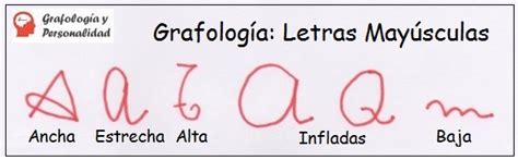 Grafología Letras Mayúsculas Dime Cómo Escribes