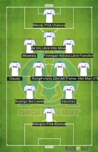 Om Por Xavfra Footalist