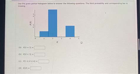 Solved Use The Given Partial Histogram Below To Answer The Following