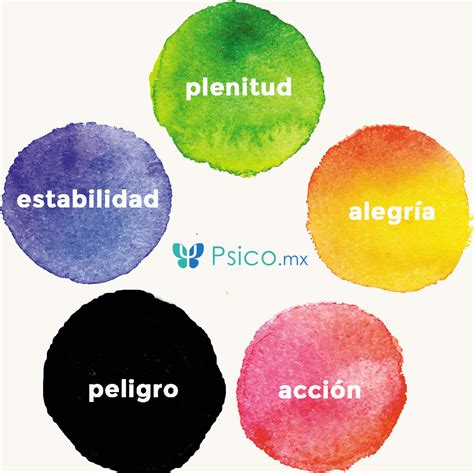 La psicología del color Psico mx