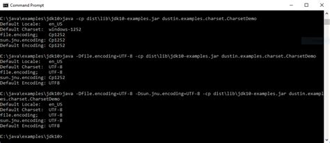 Java May Use UTF 8 As Its Default Charset Java Code Geeks