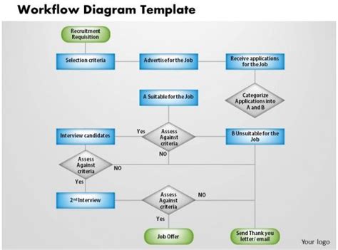 DIAGRAM Microsoft Office Workflow Diagram MYDIAGRAM ONLINE