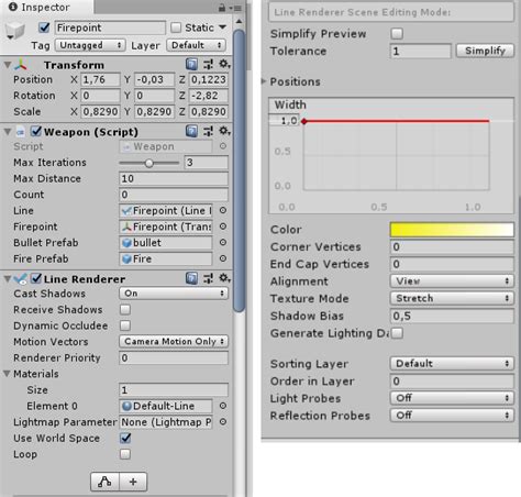 unity aim line line renderer not showing in 2d shooter stack overflow