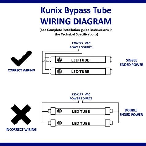Direct Wire Led T8 Led Tube Wiring Diagram Ballast Bypass Le