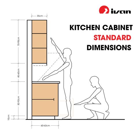 Standard Kitchen Cabinet Sizes Artofit