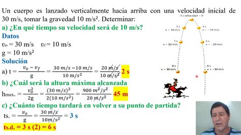 Lanzamiento Vertical Hacia Arriba Ejercicio 01 YouTube