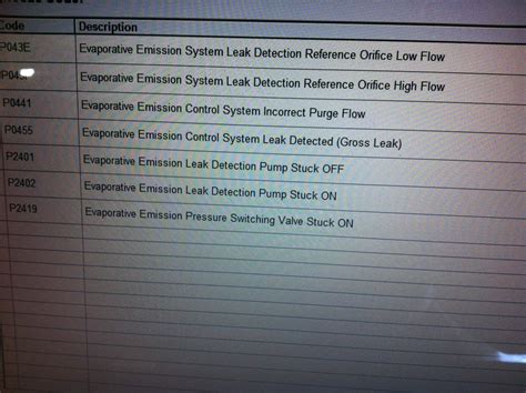 Toyota Check Engine Codes
