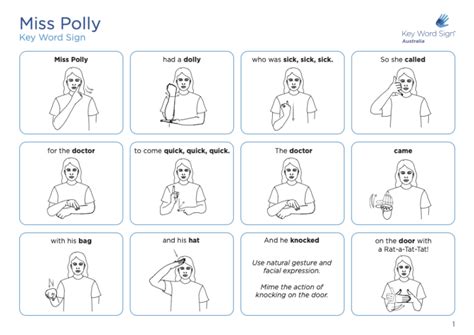 Resource Topic Miss Polly Had A Dolly Key Word Sign Australia