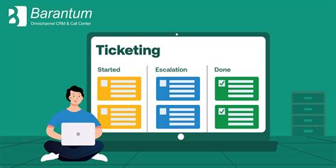 Apa Itu Ticketing Ini Pengertian Manfaat Dan Cara Buickcafe