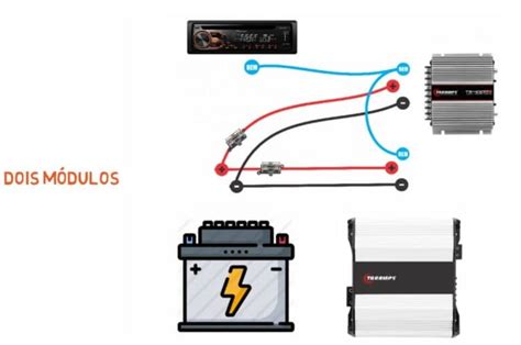Como Instalar Som Automotivo Esquema de Fiação Passo a Passo