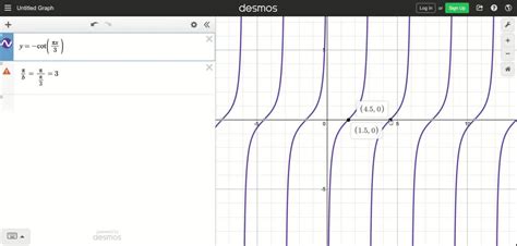 solved sketch at least one cycle of the graph of each function determine the period and the