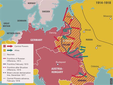 Frente Occidental Frente Oriental 1914 Y Mapa