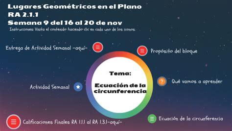 Cona RA 2 1 1 S9 Representación algebraica y gráfica de relaciones