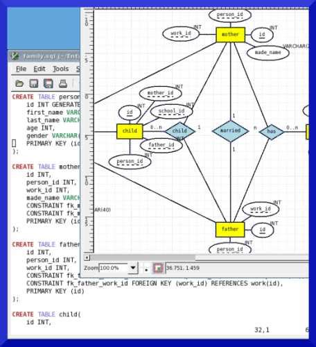 how to convert er diagram into sql query step by step guide