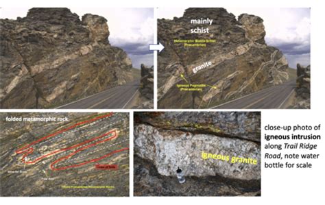 Geology Exam Rocky Mountain National Park Flashcards Quizlet