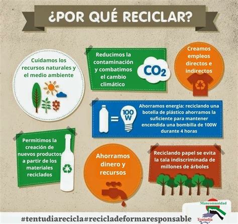 CAMPAÑA DE RECICLAJE Mancomunidad de Tentudia