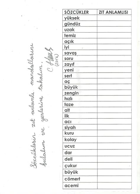 Ingilizce Eş Anlamlı Kelimeler Ve Türkçeleri Pdf