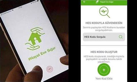 HES Kodu Nasıl Alınır E Devlet ve SMS ile HES Kodu Sorgulama