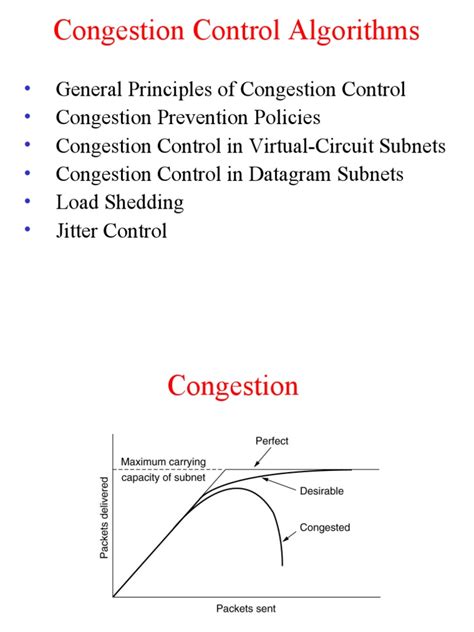 congestion control algorithms pdf networking multiprotocol label switching