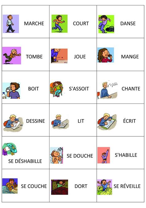 Exemples De Verbes Pour Les Enfants