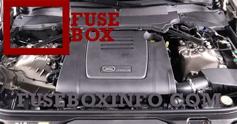 Land Rover Discovery Fuse Box Fuse Box Info Location Diagram